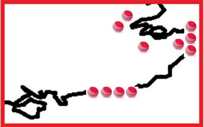 Management | Facilities Management Complete